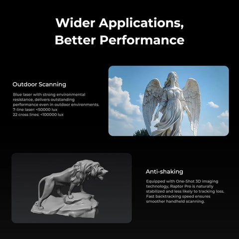 Creality Raptor Pro 3D Scanner – Official Creality3D European Online Shop